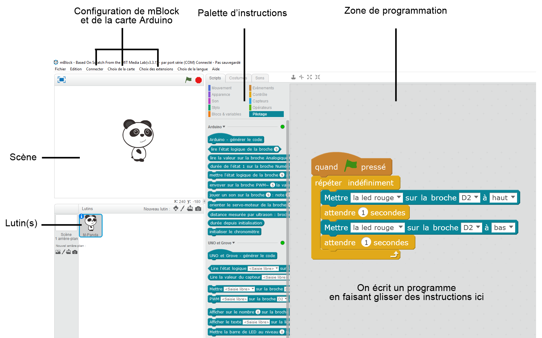 Projet « Domotique » – Séance 3 Introduction à Scratch et Arduino — Pixees